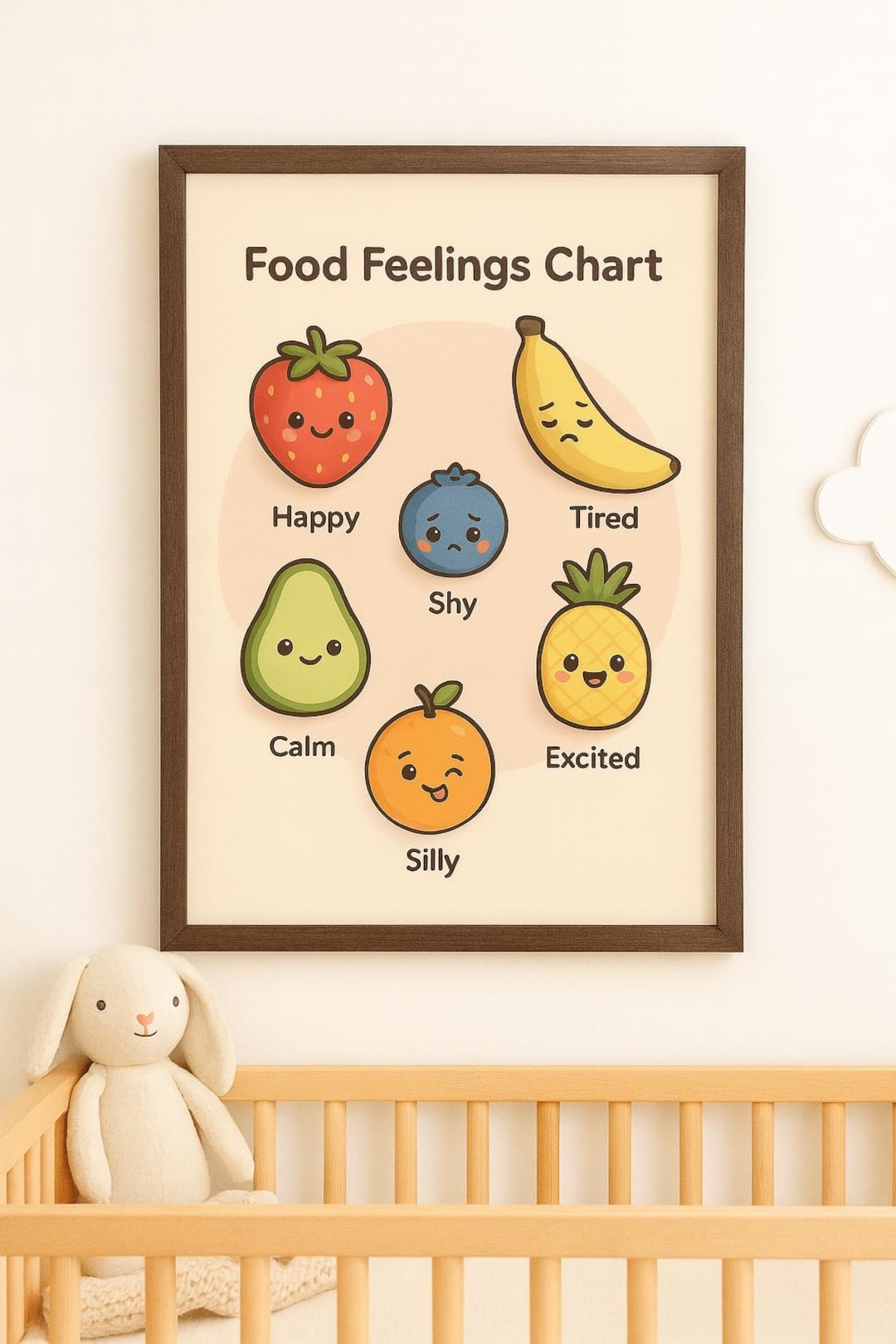 Kawaii Food Feelings Chart Print | Emotional Learning Posters for Kids ...