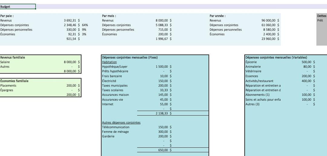Family Budget Excel Template | Monthly Expense Tracker | Simple and ...