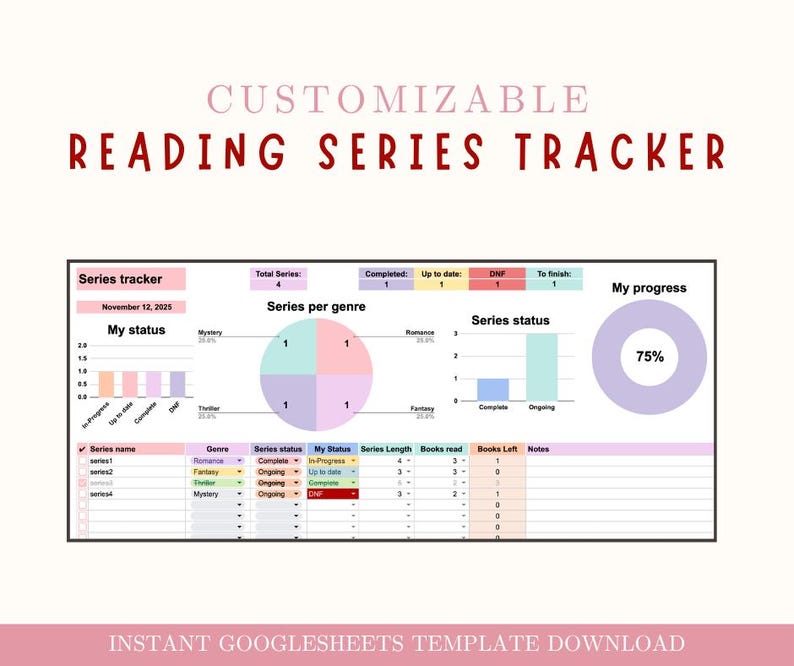 Reading Series Tracker Template on Googlesheets, Book Reading Journal ...