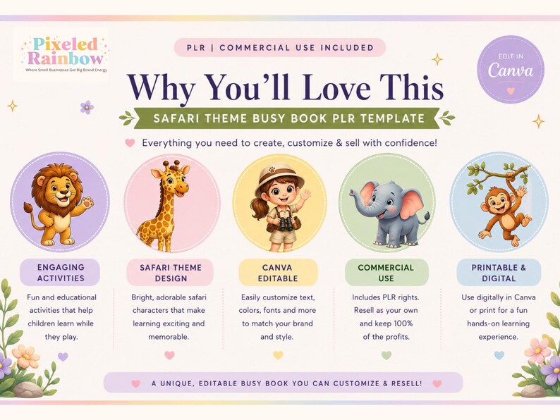 Unique Busy Book PLR Canva Template | Editable Preschool Learning ...