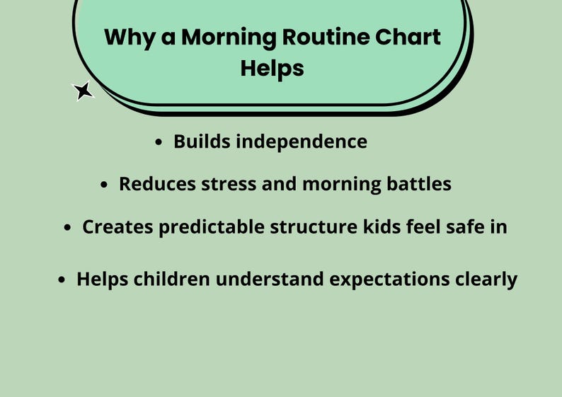 Morning Routine Printable for Kids | Autism & Special Needs Visual ...