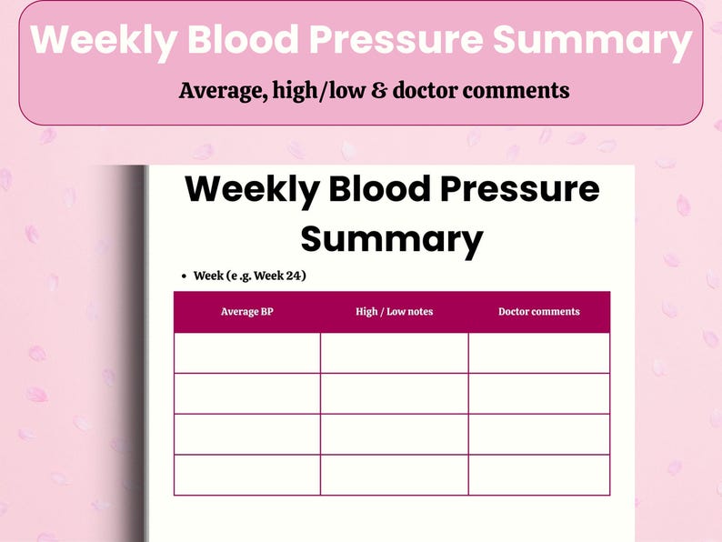 Pregnancy Blood Pressure Tracker Printable | Prenatal BP Log | Daily ...
