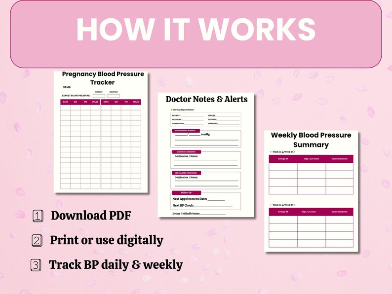 Pregnancy Blood Pressure Tracker Printable | Prenatal BP Log | Daily ...