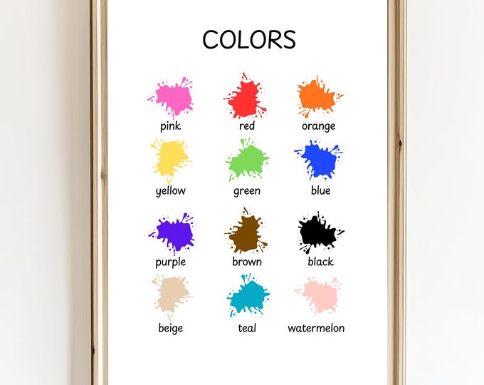 Question Words Posters | Pre-k Resource | Kindergarten Classroom Decor ...