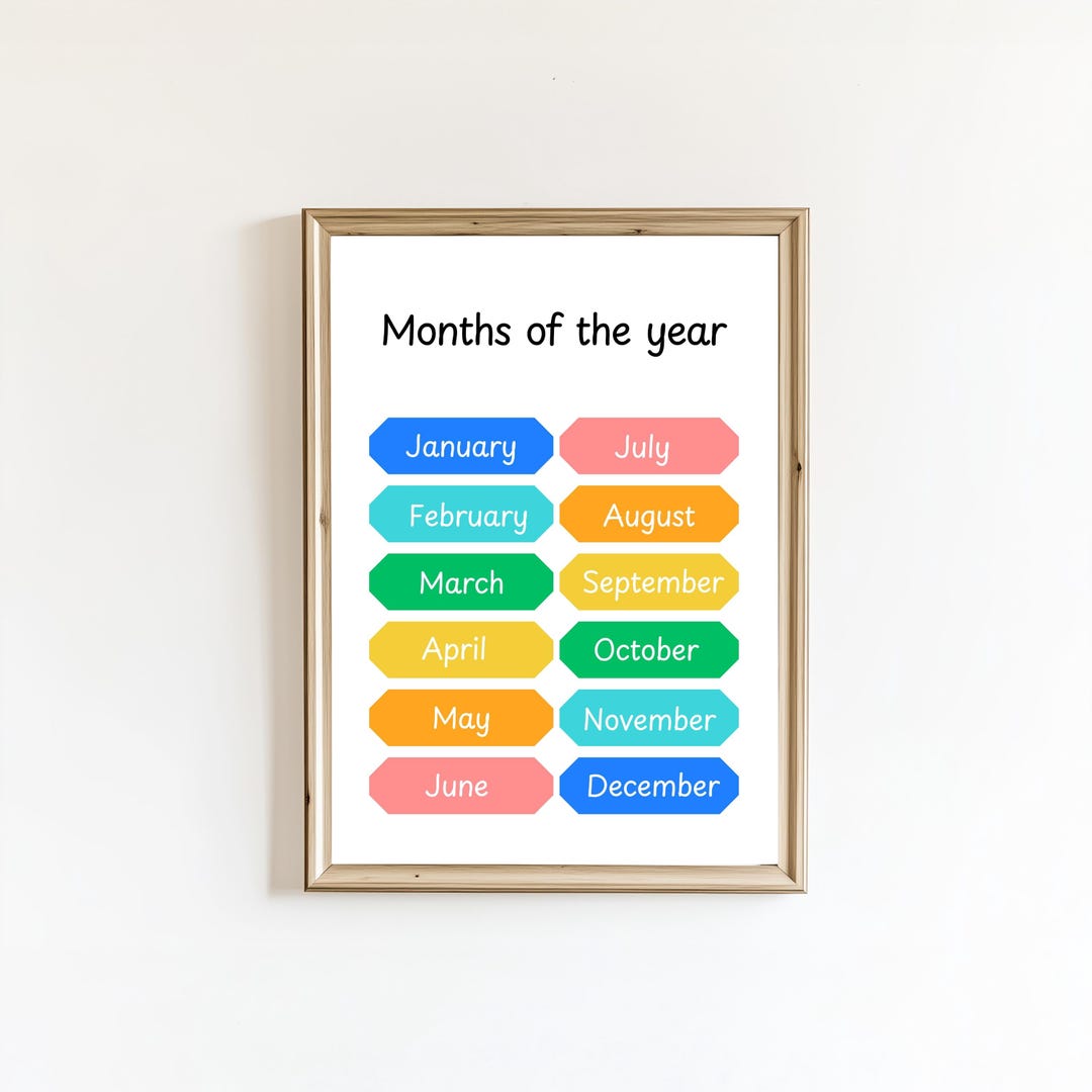 Months of the Year Poster, Printable Educational Wall Art, Educational ...