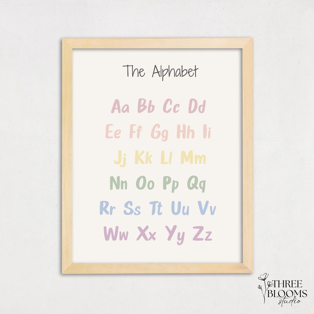 Rainbow Alphabet Poster, Playroom Homeschool Decor (digital Download ...