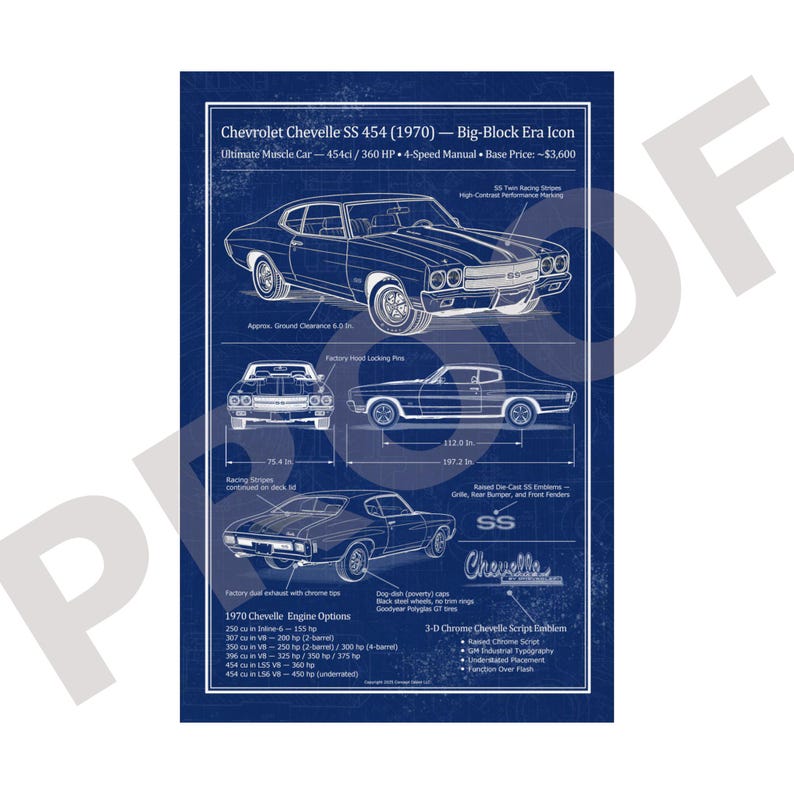 CHEVY 1970 CHEVELLE SS - Retro Blueprint Poster - 3 Sizes - Gallery ...