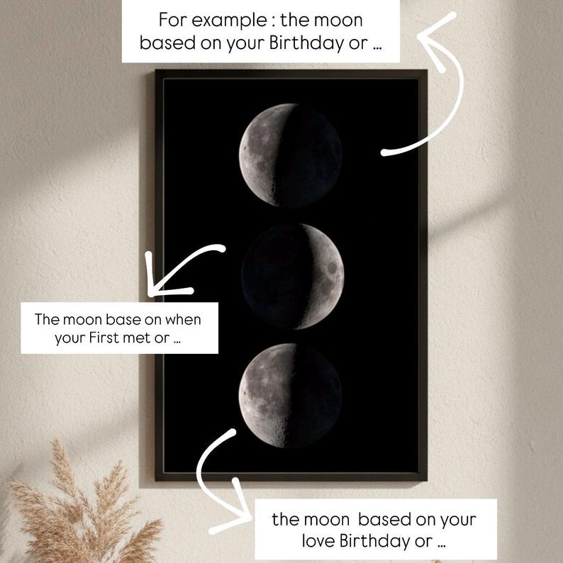Custom Moon Phase Print • Personalized 3 Moon Poster • Framed Lunar ...
