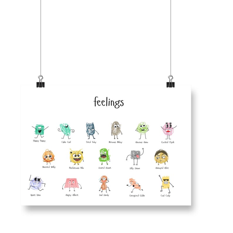 Emotions Chart Poster for Kids | Instant Download | Feelings Guide for ...