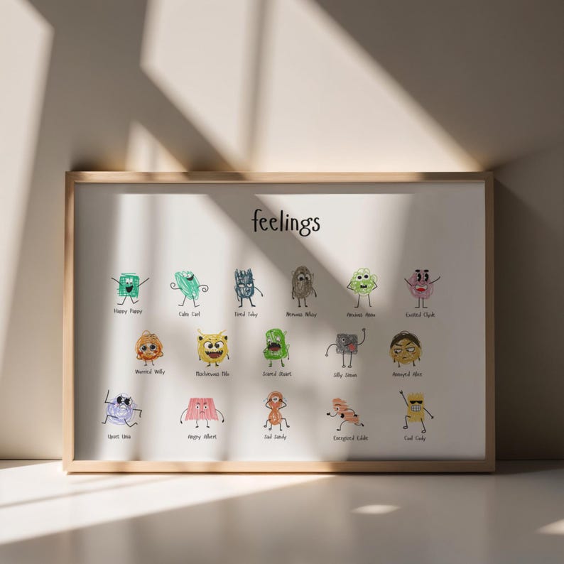 Emotions Chart Poster for Kids | Instant Download | Feelings Guide for ...