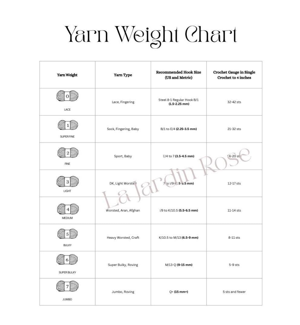 Crochet Yarn Weight Chart, Hook Size Guide (instant Download) - Etsy