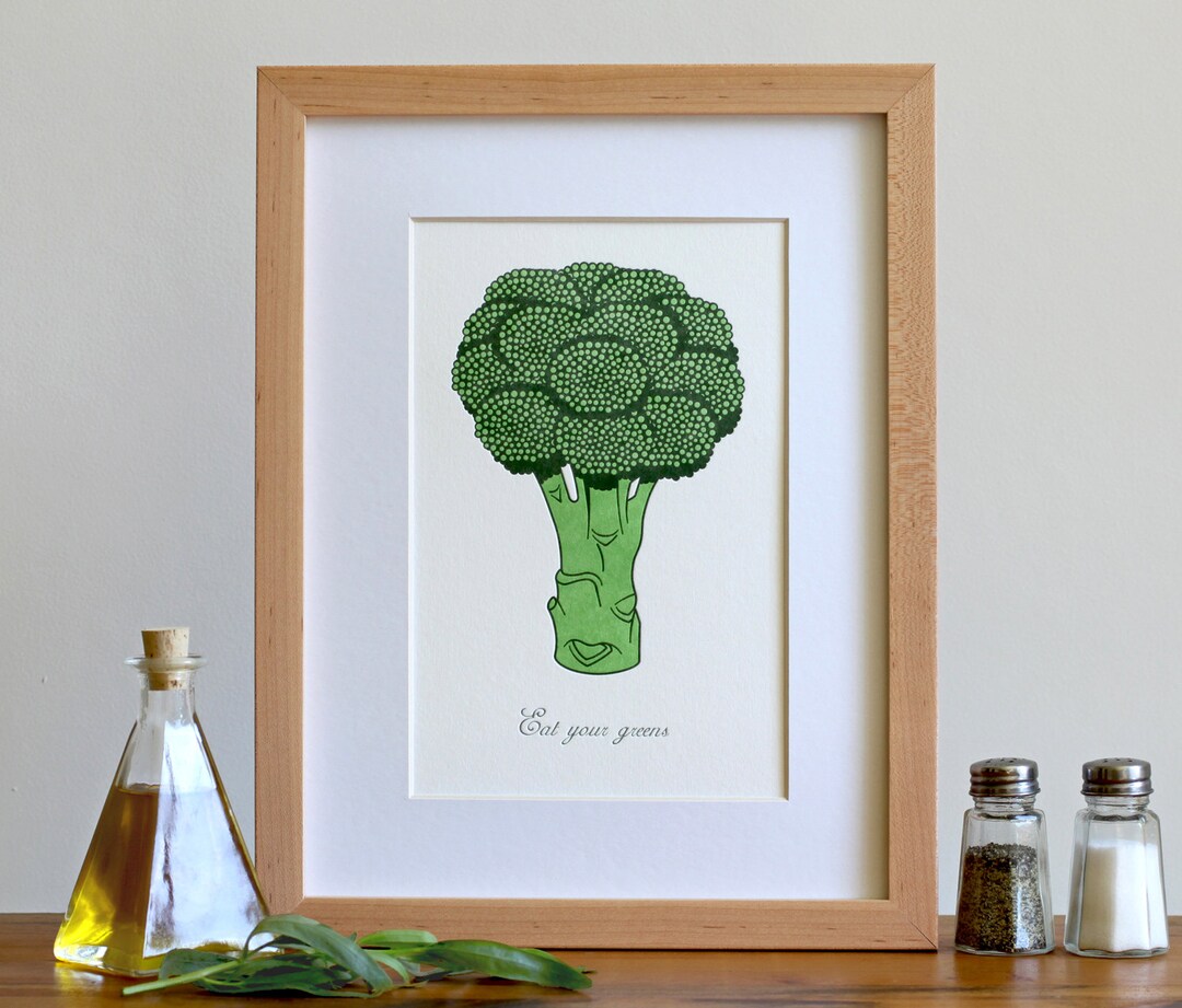 Broccoli Wall Art / Kitchen Art / "eat Your Greens" Vegetable ...