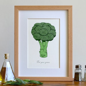 Broccoli Wall Art / Kitchen Art / "eat Your Greens" Vegetable ...