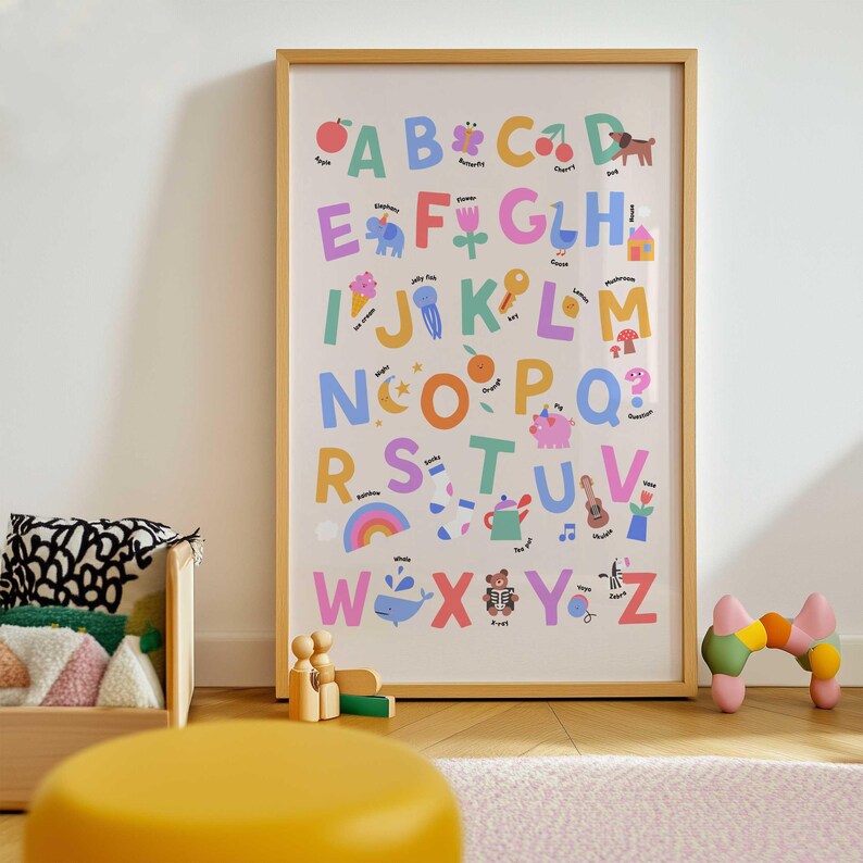Cute Pastel Alphabet Poster for Educational Nursery & Playroom Decor - Etsy