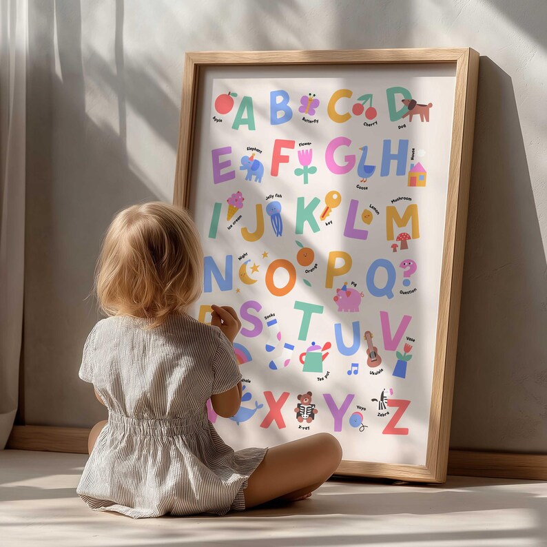 Cute Pastel Alphabet Poster for Educational Nursery & Playroom Decor - Etsy