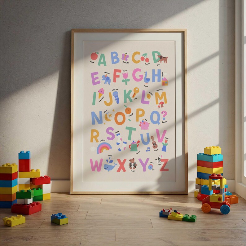 Cute Pastel Alphabet Poster for Educational Nursery & Playroom Decor - Etsy