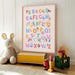 Cute Pastel Alphabet Poster for Educational Nursery & Playroom Decor - Etsy
