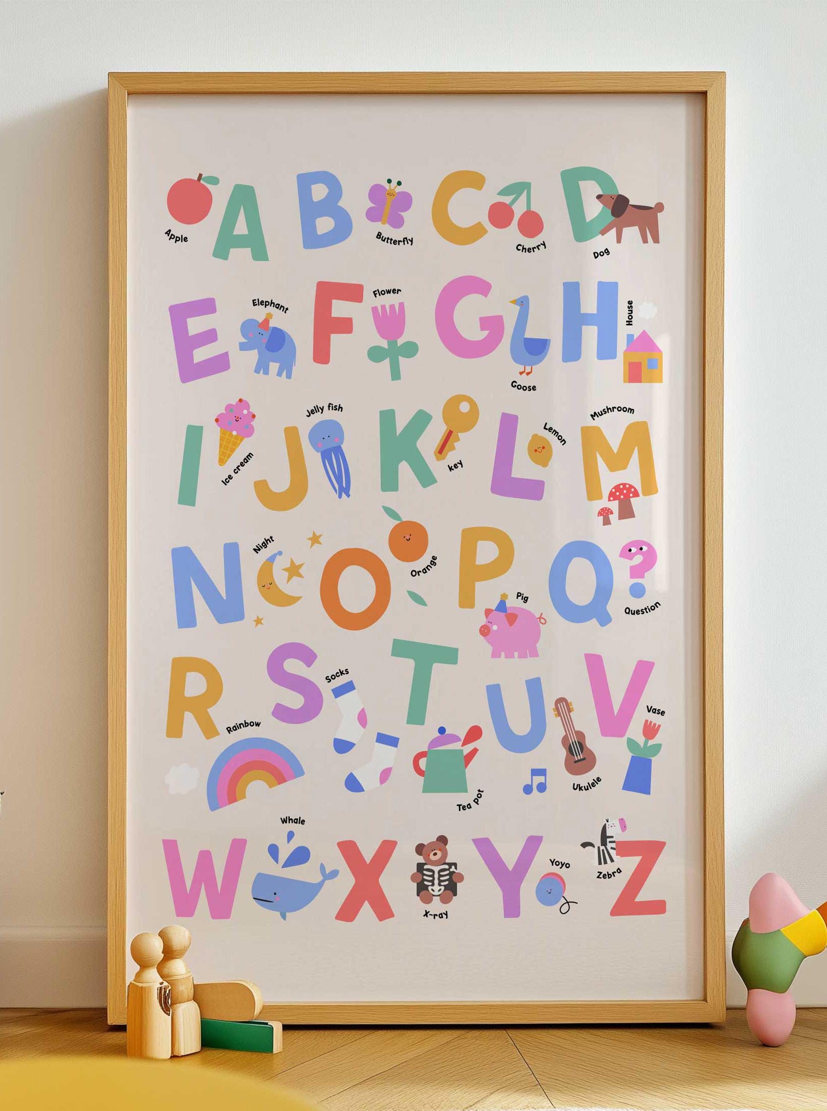 Cute Pastel Alphabet Poster for Educational Nursery & Playroom Decor - Etsy