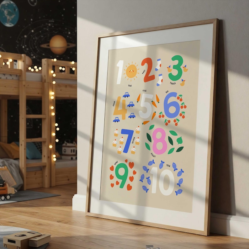 Printable Number Poster | Instant Download Nursery Wall Art ...