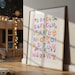 Cute Pastel Alphabet Poster for Educational Nursery & Playroom Decor - Etsy