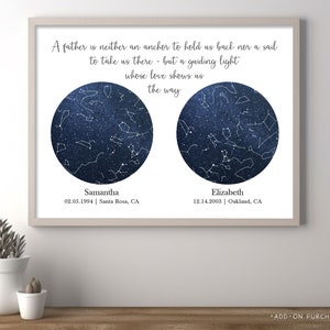 Star Map, Anniversary Gift, Sky Chart, Wedding Gift, Baby Shower Gift ...