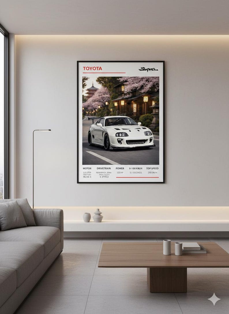 Toyota Supra A80 MKIV Car Poster, Automotive Wall Art (digital Download ...