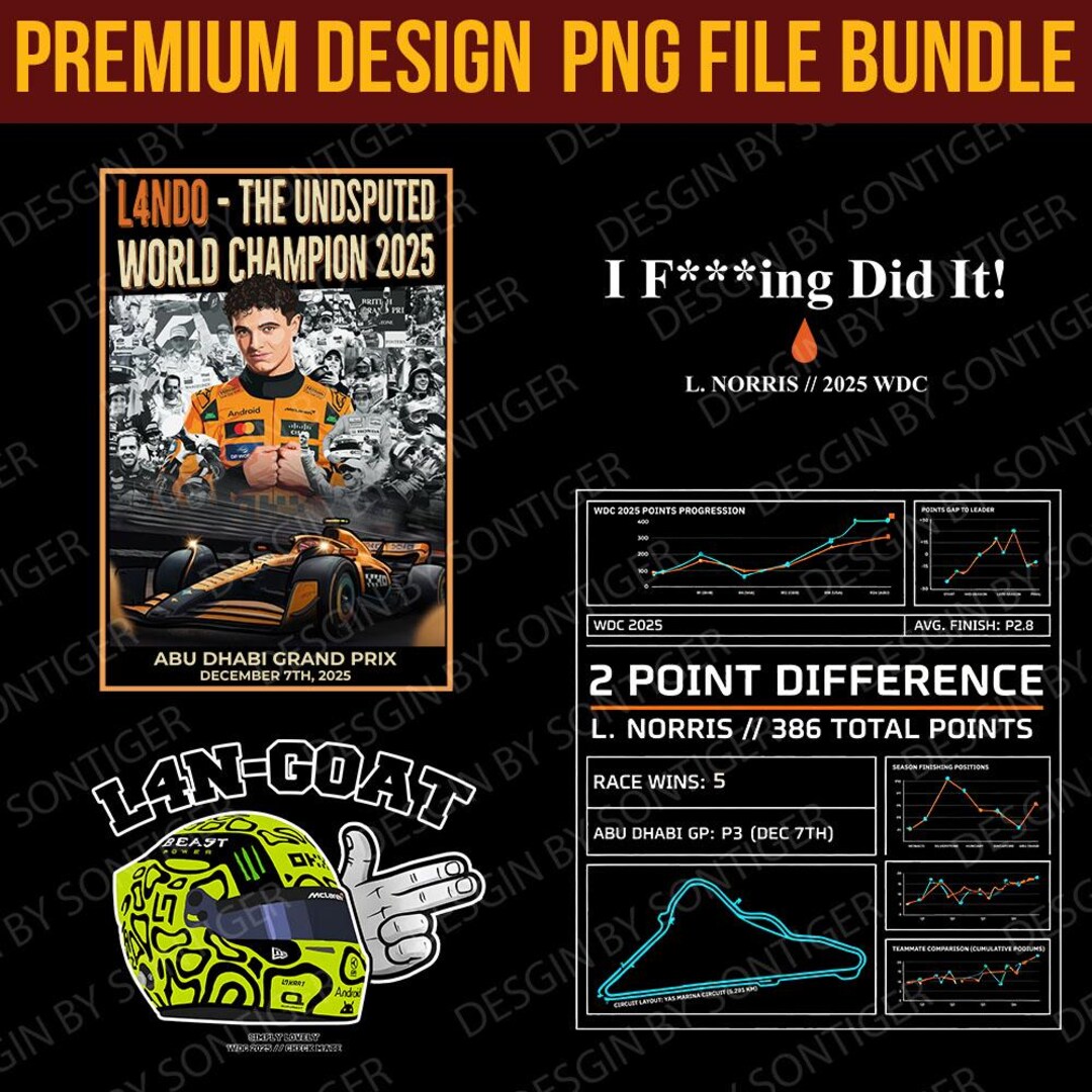 Lando Norris WDC 2025 | F1 Champion PNG SVG Bundle (digital Download ...