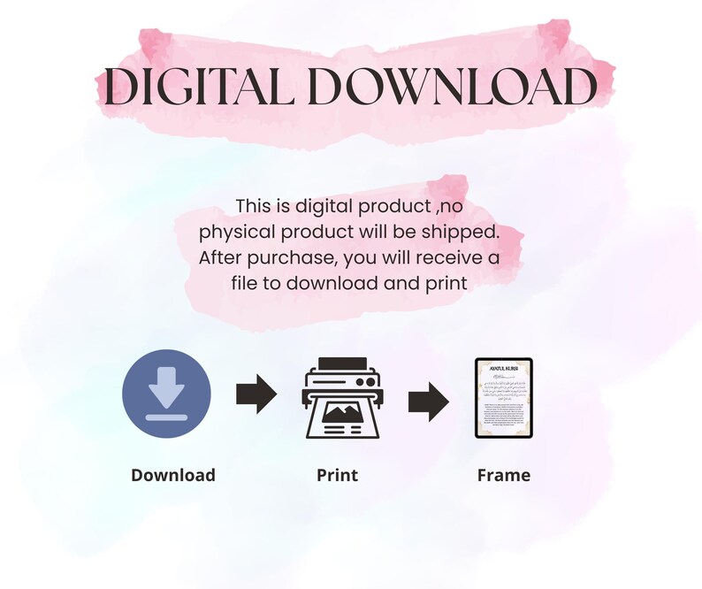 Ayatul Kursi, Islamic Printable, Quranic Frames, Muslim Gift, Arabic ...