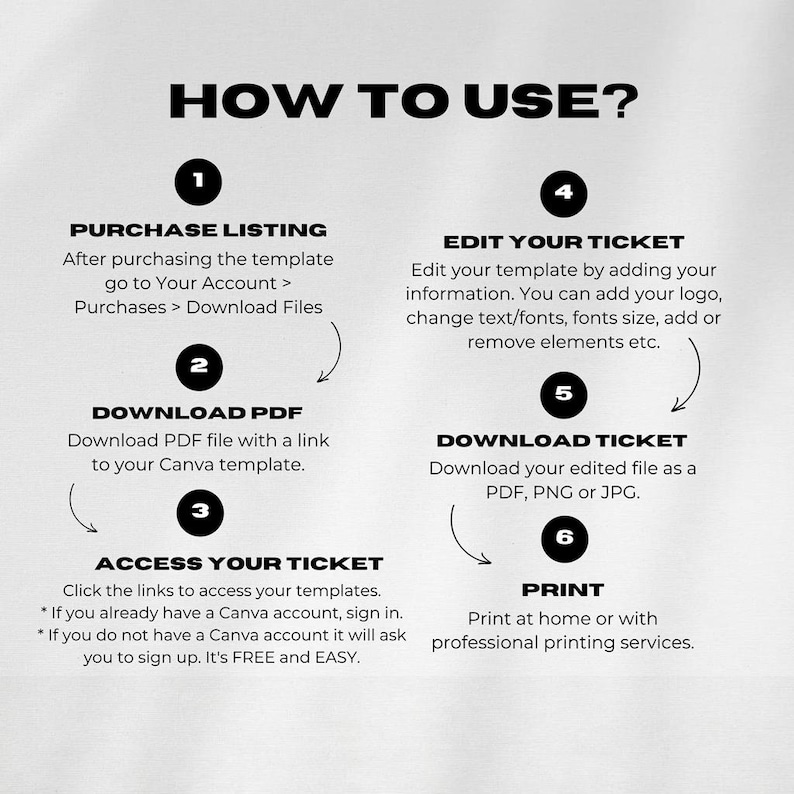 The Weeknd After Hours Til Dawn Tour Digital Personalised Ticket ...