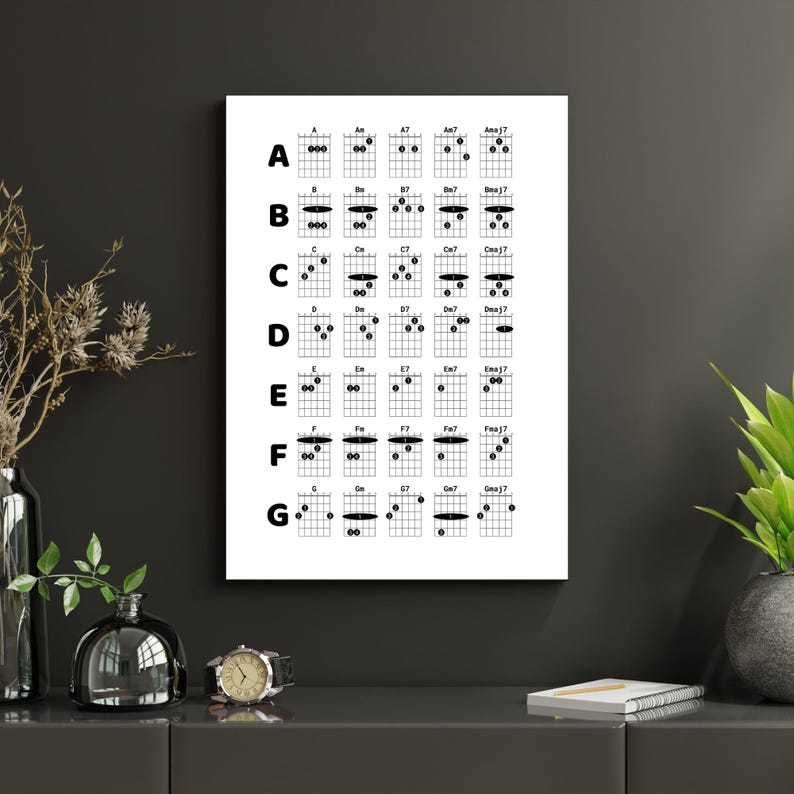 Black & White Guitar Chord Chart – 35 Essential Chords (major, Minor, 7 ...