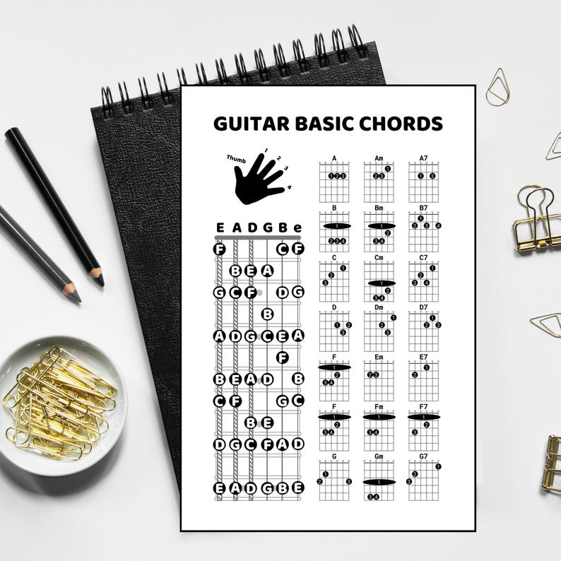 Beginner Guitar Chord Chart – Printable Guitar Poster for Learning 21 ...