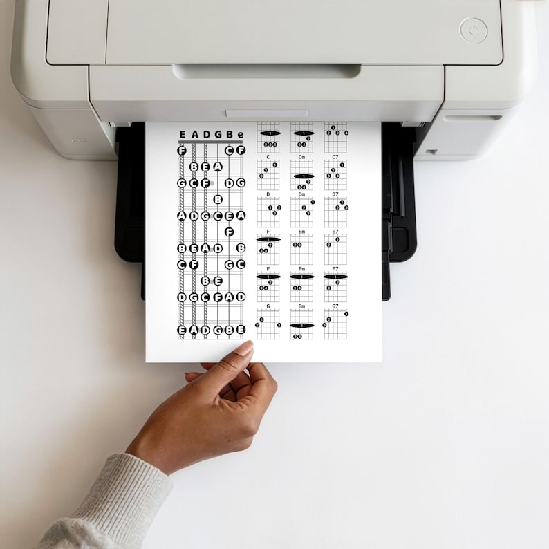 Beginner Guitar Chord Chart – Printable Guitar Poster for Learning 21 ...