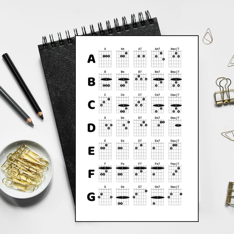Black & White Guitar Chord Chart – 35 Essential Chords (major, Minor, 7 ...