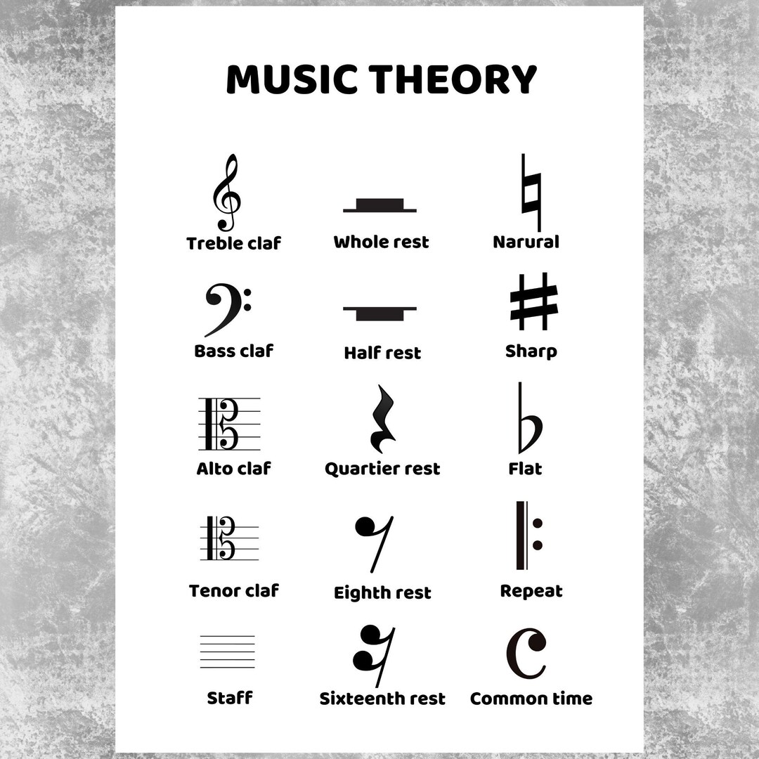 Music Theory Basics Chart – Printable Poster for Beginners & Musicians ...
