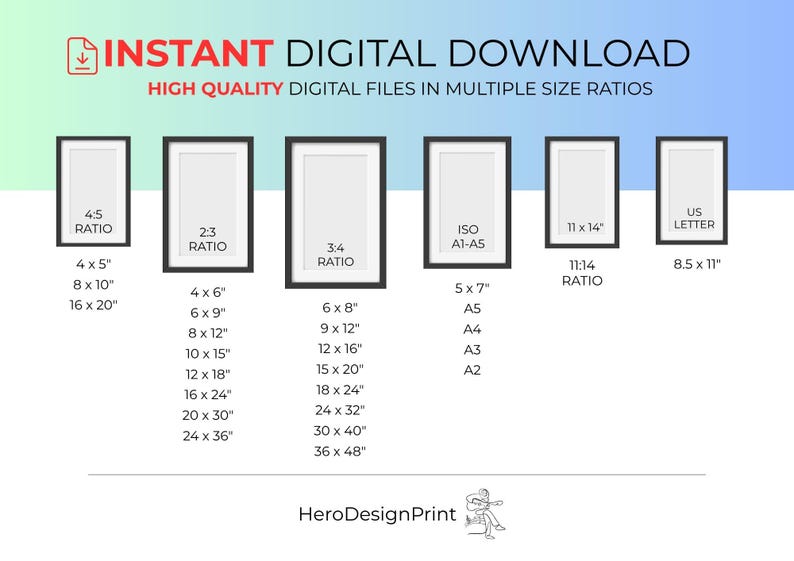 Circle of Fifths Poster, Minimalist Music Theory Cheat Sheet, Guitar ...