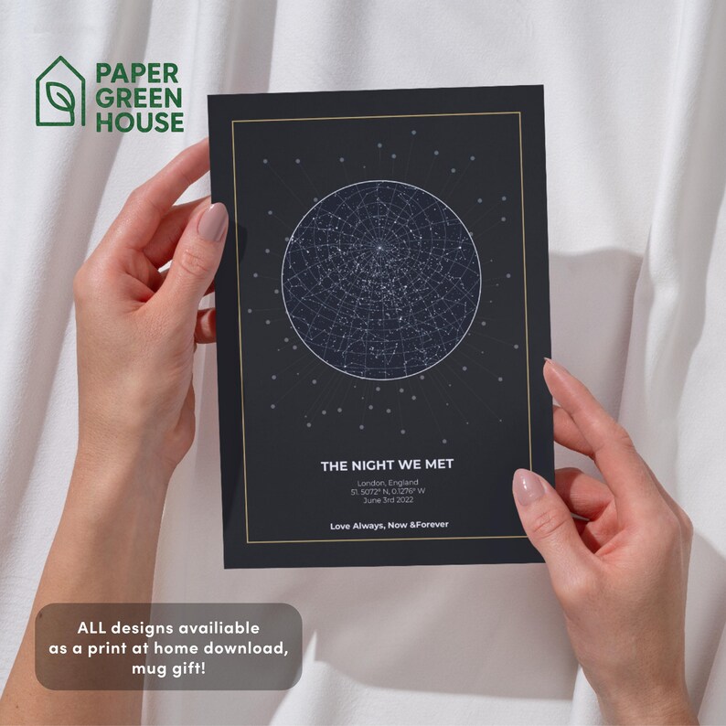 Custom Star Map Print, the Night We Met Poster, Personalized Night Sky ...