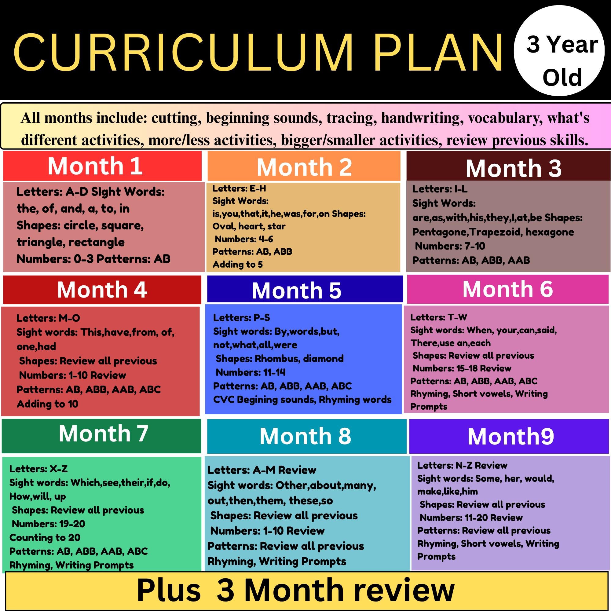 Full Year Toddler Curriculum Printable Bundle, Preschool Worksheets ...