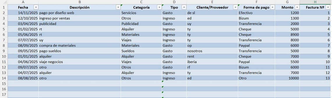 Excel Billing and Finance Template for Freelancers and Smes – Income ...