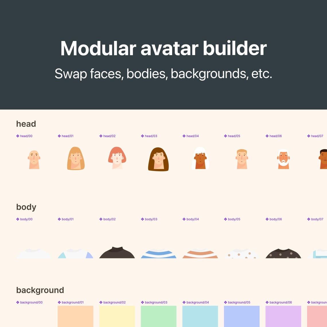Figma Avatar Generator | Vector Cartoon Character Builder | Editable ...
