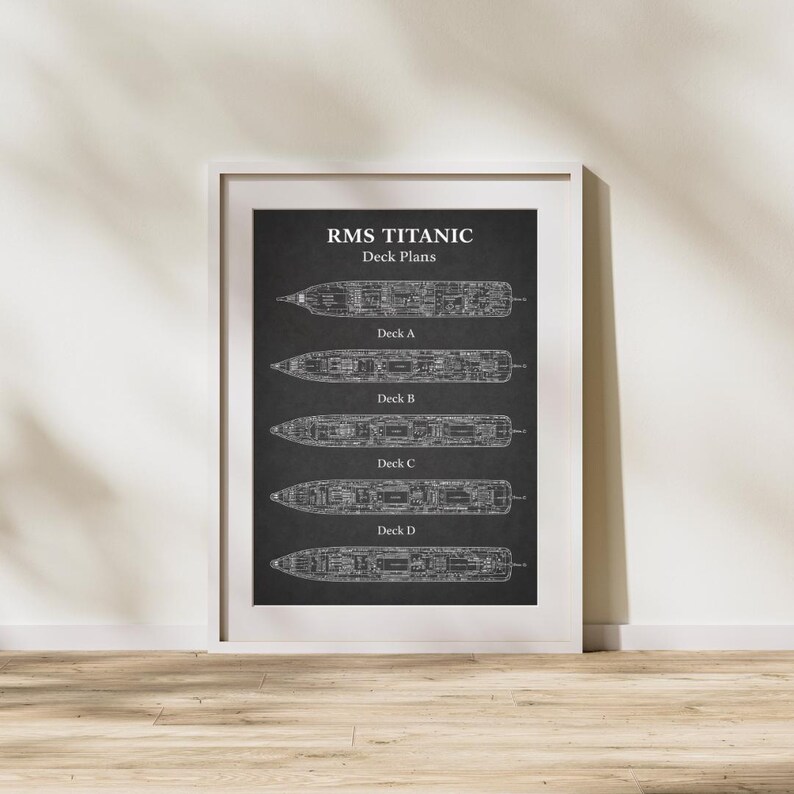 RMS Titanic Deck Plan Dark Poster | Titanic Ship Layout Diagram ...