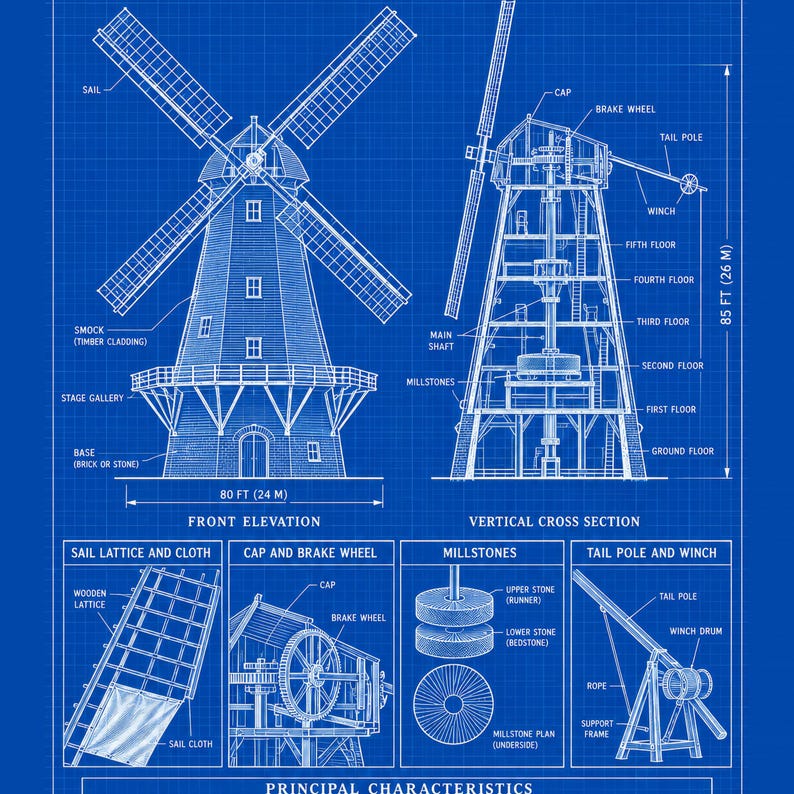 Dutch Windmill Wall Art, Windmill Poster, Smock Mill Blueprint ...