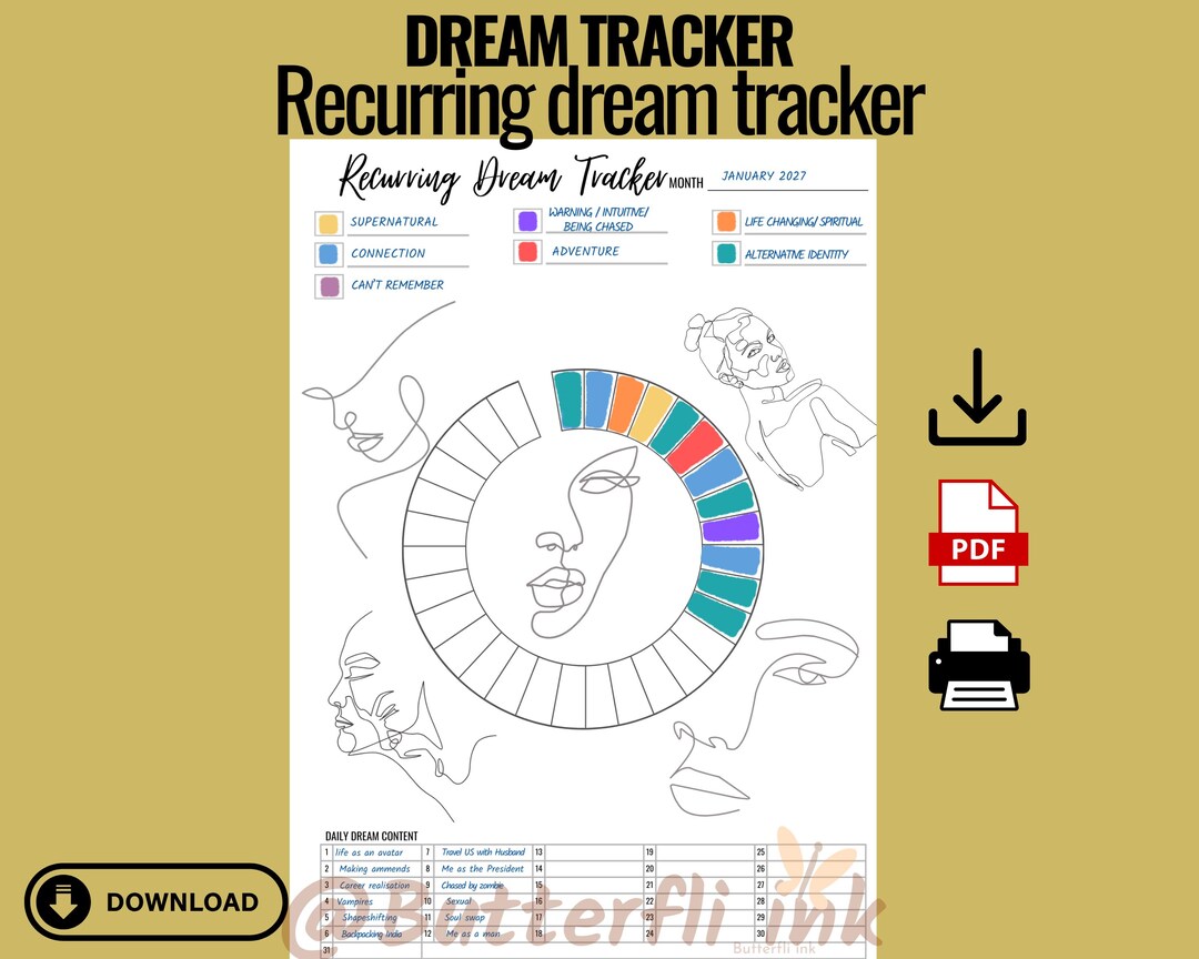 Recurring Dream Tracker Printable | Identify Patterns & Repeating ...