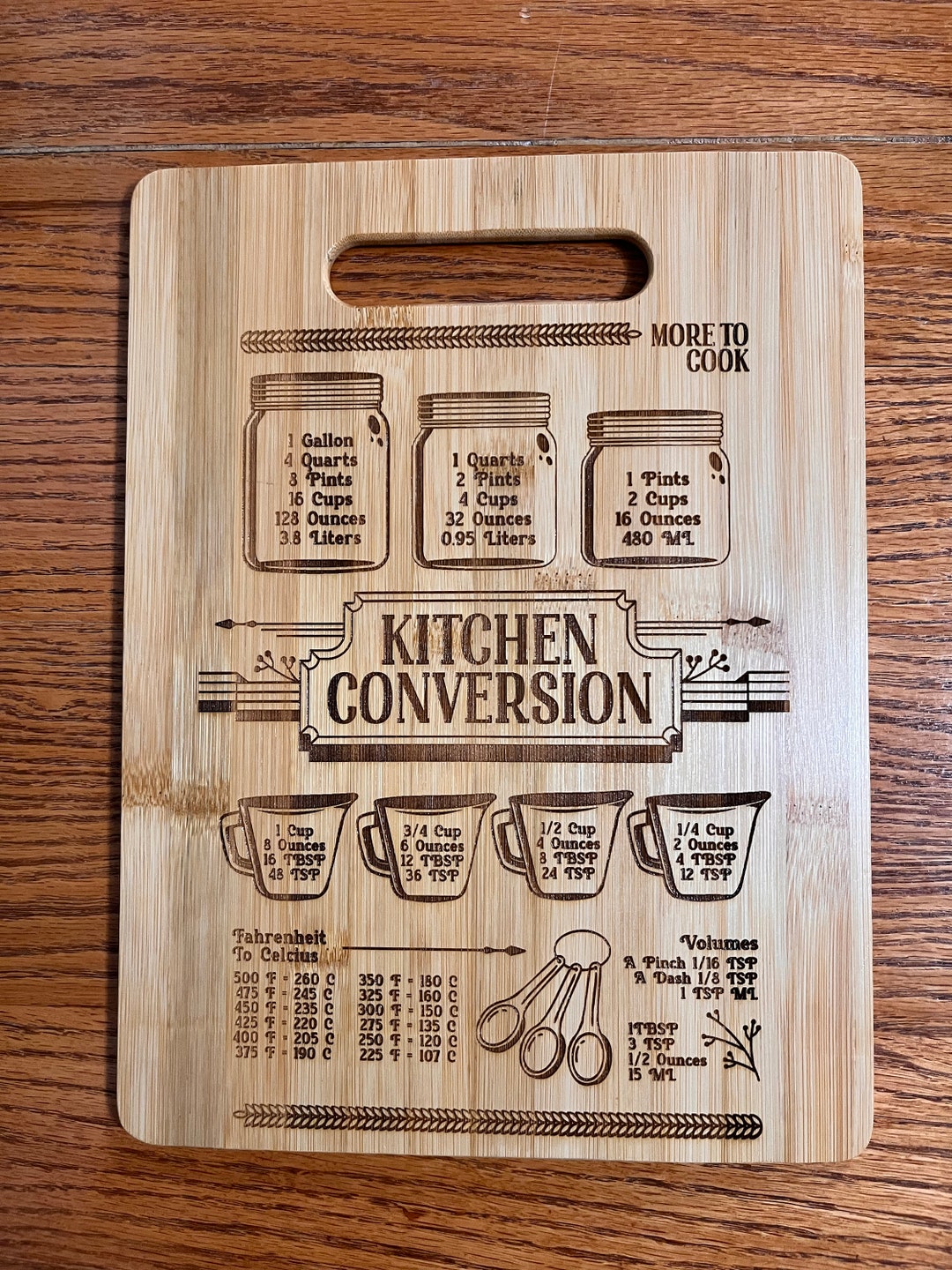 Kitchen Conversion Chart Cheese/cutting Board - Etsy