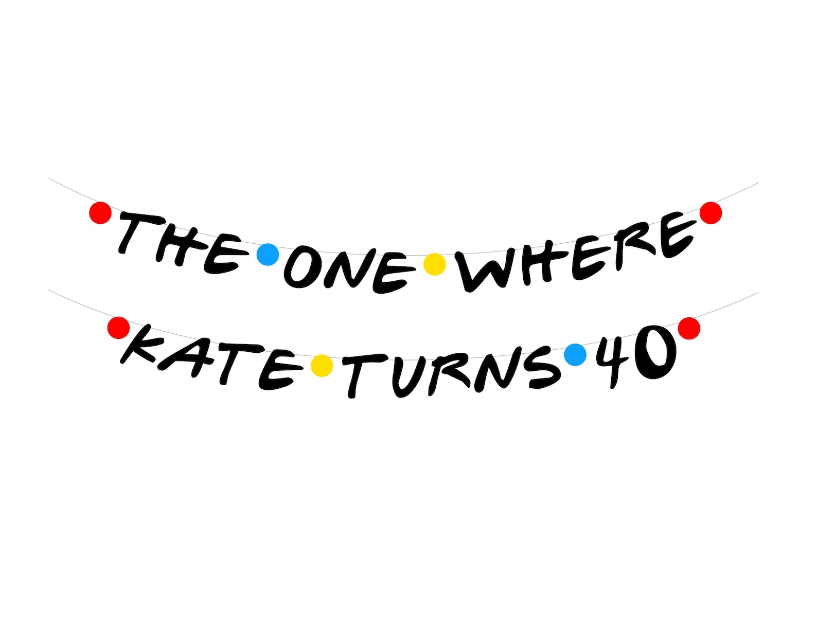 Friends Theme Party . Friends Theme Banner . Friends Birthday Party ...