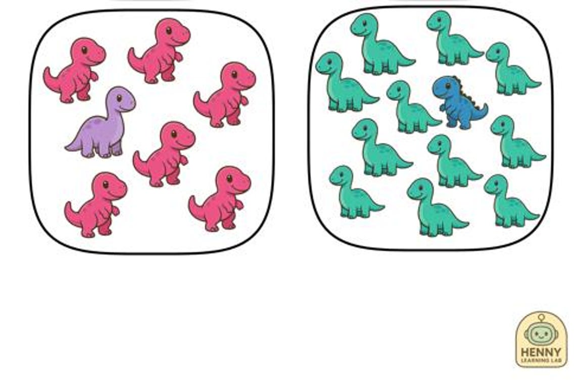 Dinosaur Odd One Out Worksheet | Preschool Thinking Activity | Kids ...