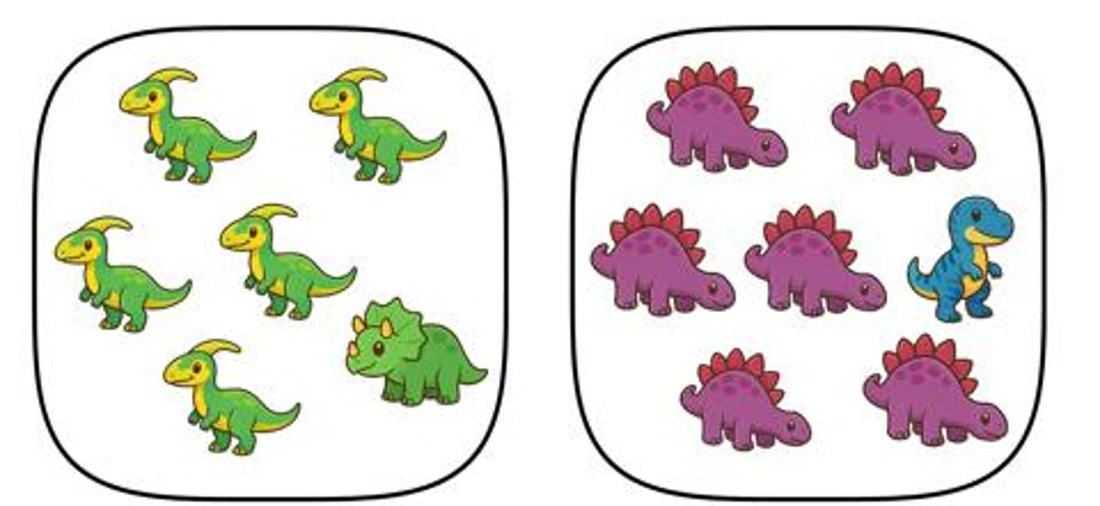 Dinosaur Odd One Out Worksheet | Preschool Thinking Activity | Kids ...