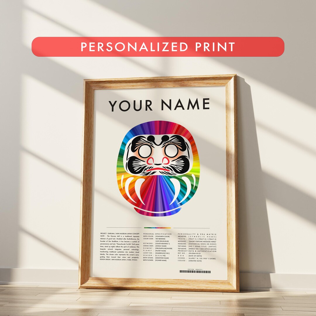 Personalized Daruma Data Matrix - Custom Birth Date Art "the Day You ...