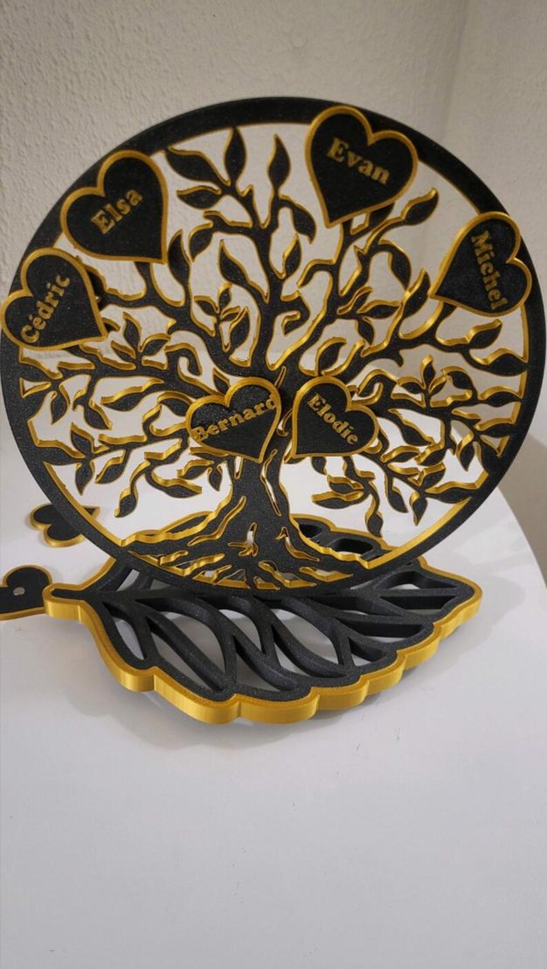 Customizable Tree of Life - Etsy