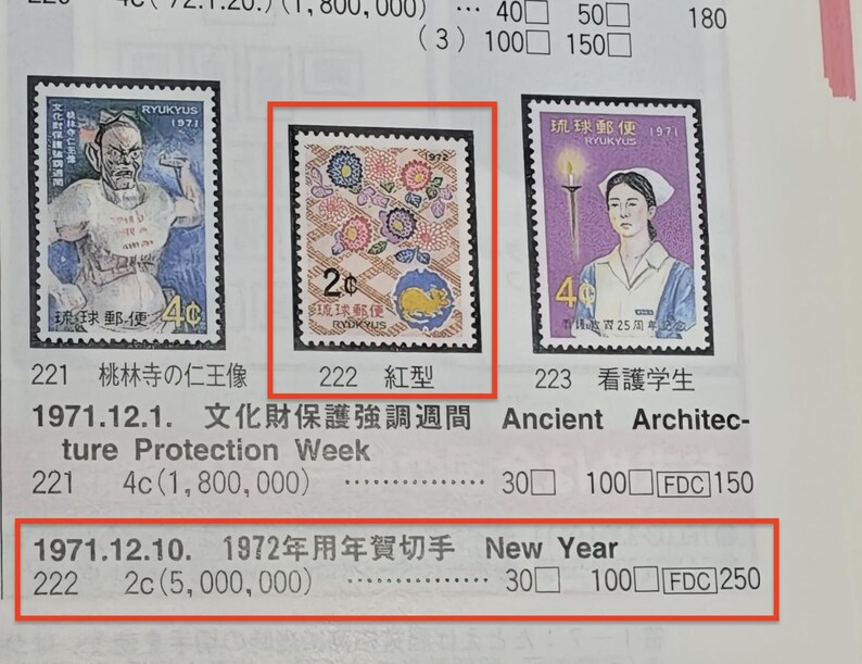 1972 Ryukyu Japan New Year Rat Stamp, Rare MNH/ Brand New, Never Used ...