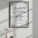 Birthday Party Welcome Sign | Elegant Birth Year Decor | Editable Canva ...